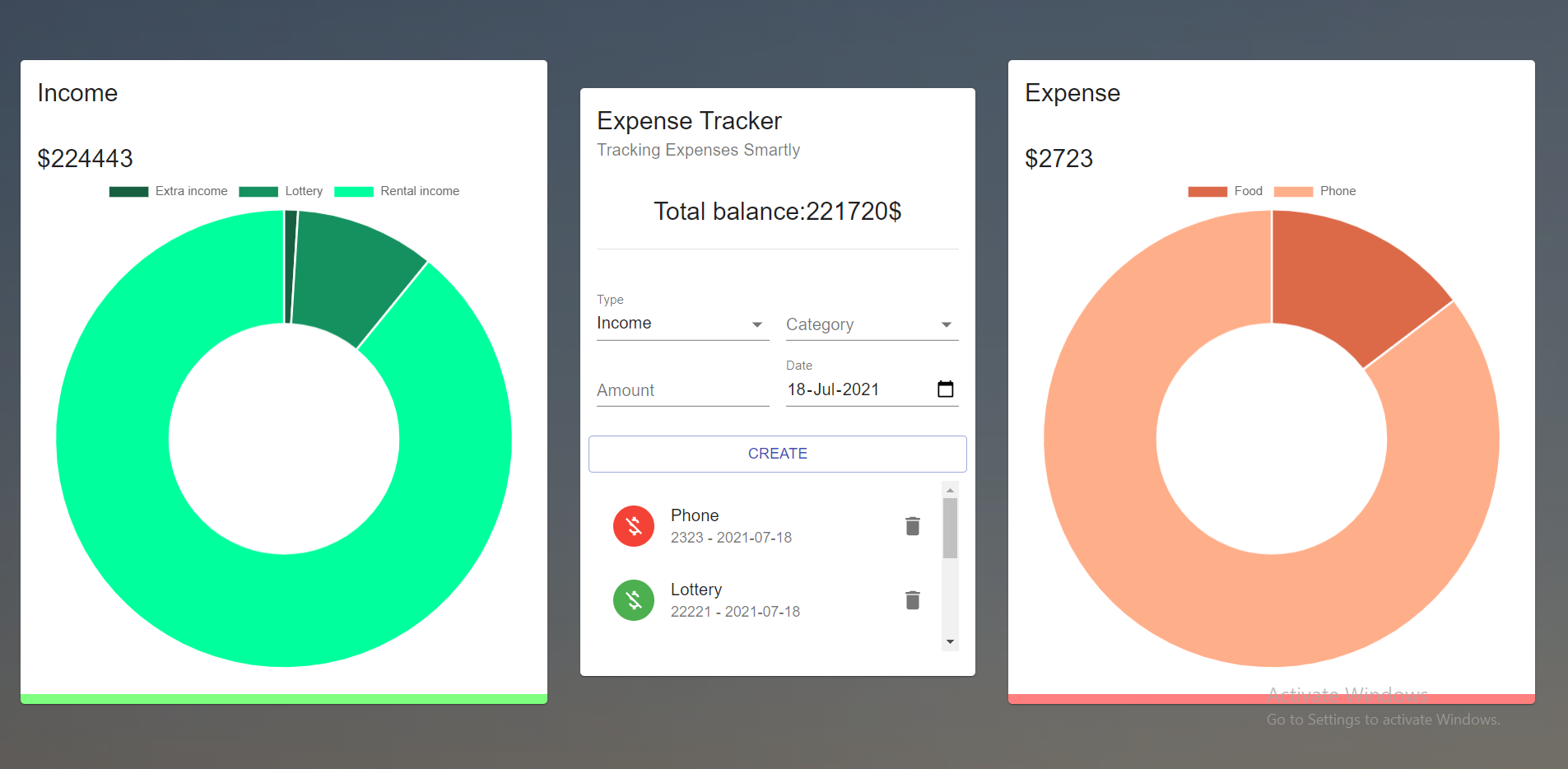 GitHub - vedascript/expenseTracker