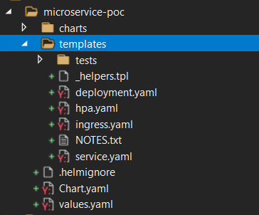 Helm upgrade --install not deploying any resources · Issue #9954 · helm/helm · GitHub