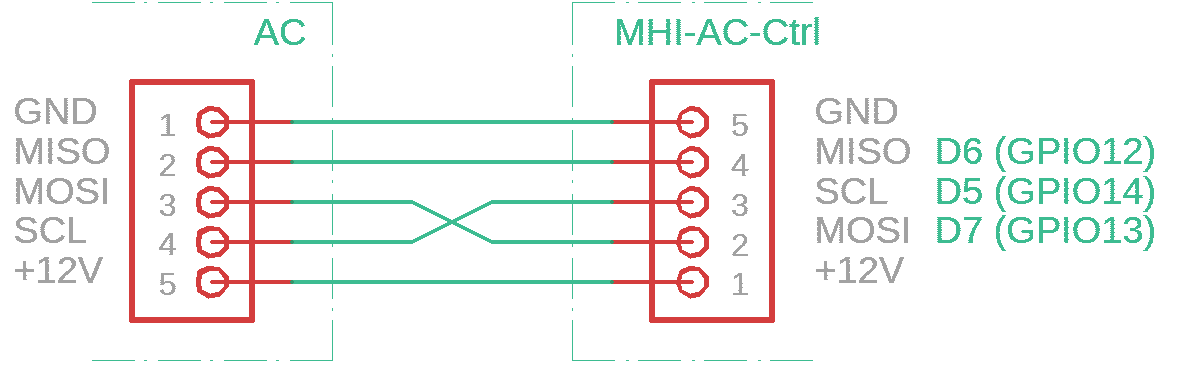 Wiring btw AC and MHI-AC-Ctrl · Issue #39 · absalom-muc/MHI-AC-Ctrl ...