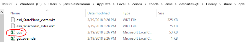 Writing shapefile: Fiona can't find/open EPSG support file gcs.csv · Issue #656 · Toblerity ...