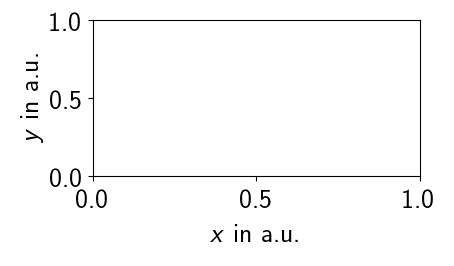 Default ScalarFormatter ignores usetex font setting · Issue #8436 · matplotlib/matplotlib · GitHub
