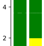 hatch_demo.py does not correctly save all the hatches in pdf · Issue #12367 · matplotlib ...