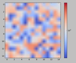 LogNorm ticklabels on colorbar · Issue #12503 · matplotlib/matplotlib · GitHub