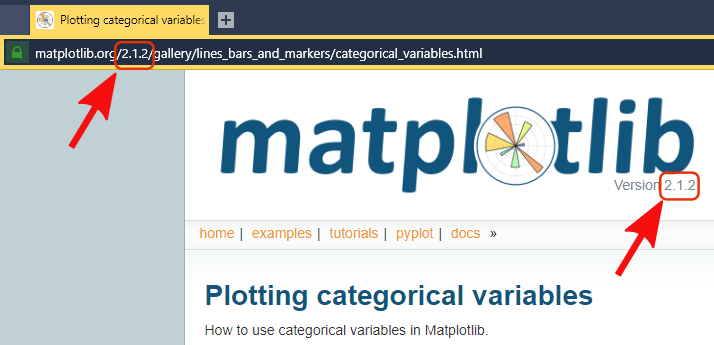 The Example Of Axesbar Is Wrong Need To Modify · Issue 13749 · Matplotlibmatplotlib · Github 4852