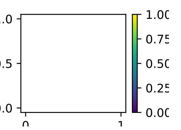 Colorbar fill not aligned with containing box · Issue #17103 ...