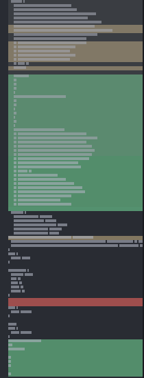 Git Diff In Minimap · Issue 79264 · Microsoftvscode · Github 