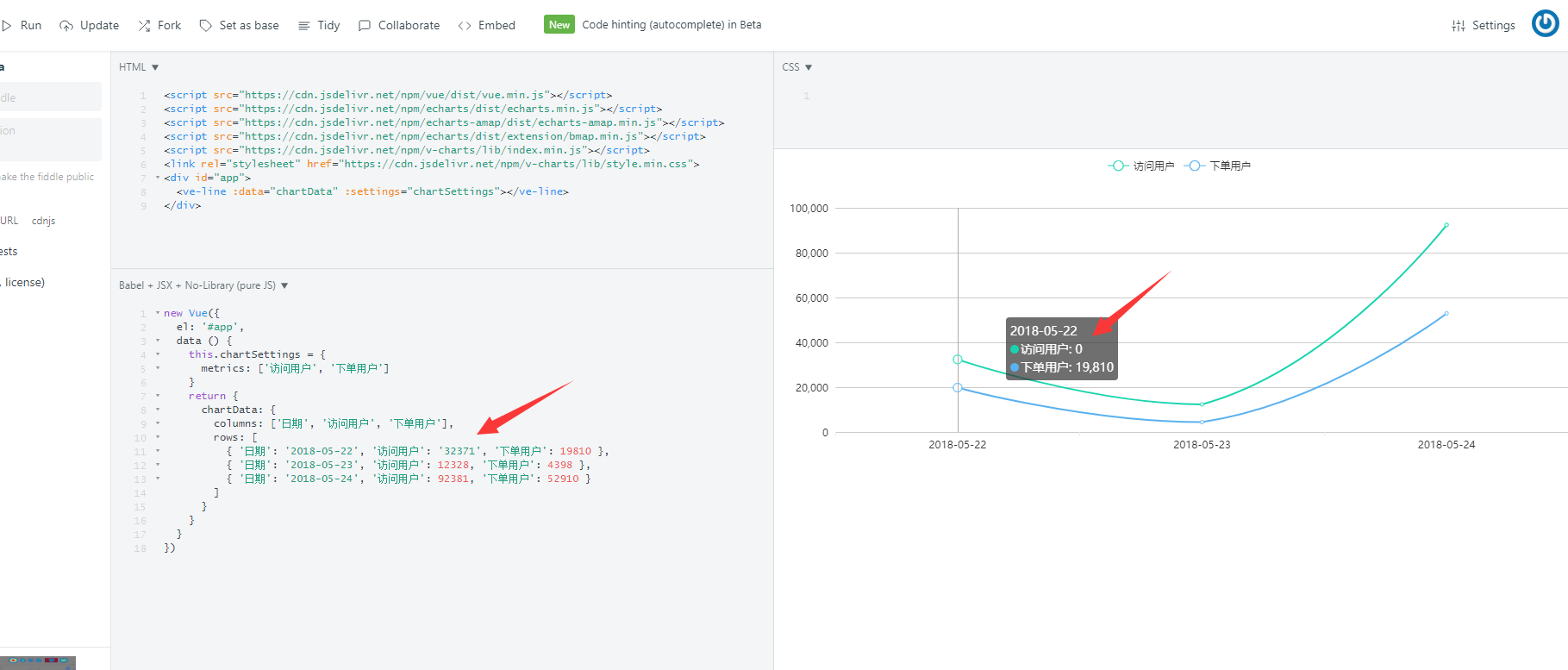 图表数据为字符串时tooltip显示为0 · Issue 358 · Elemefev Charts · Github