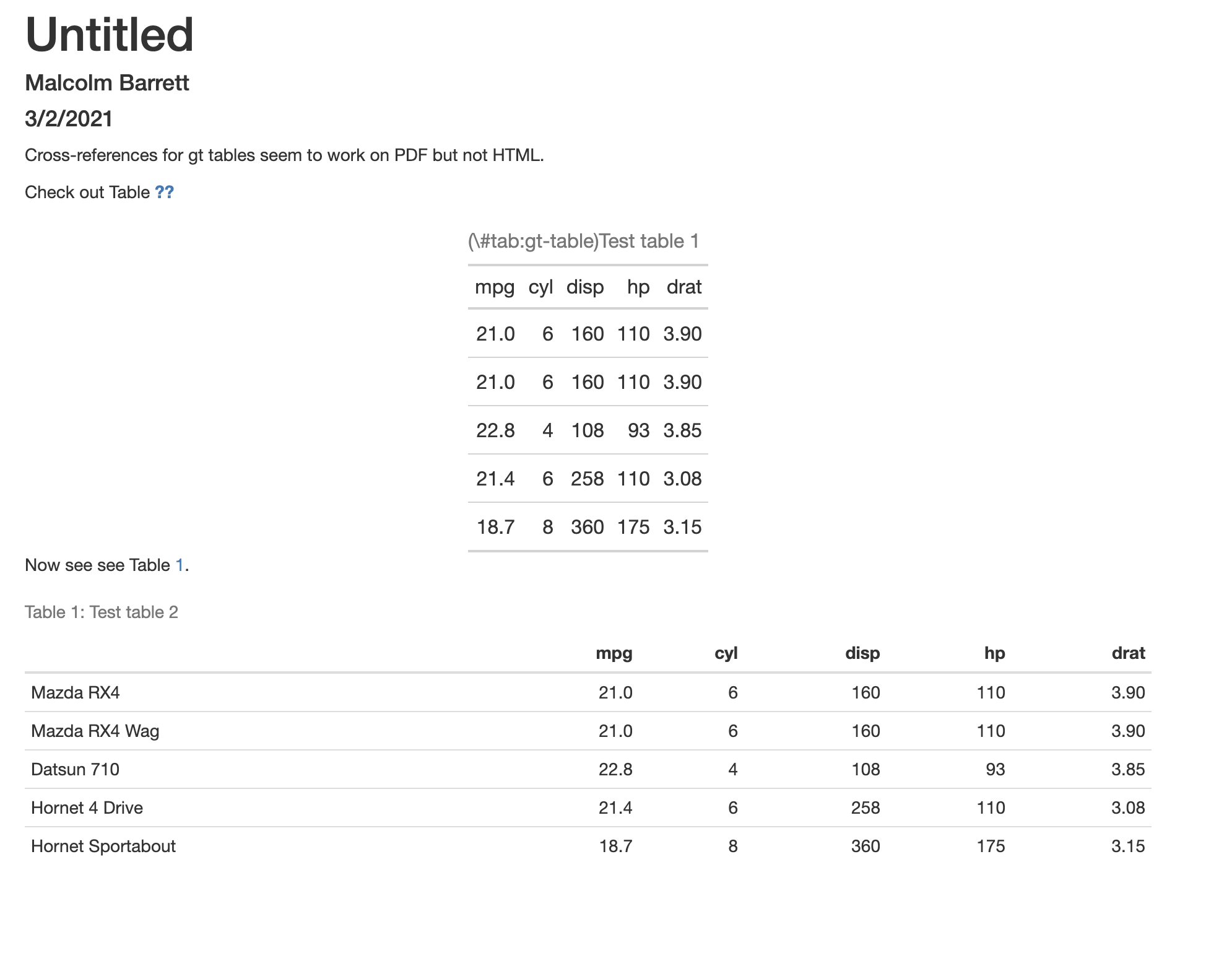 Cross references don't work in HTML · Issue #719 · rstudio/gt · GitHub
