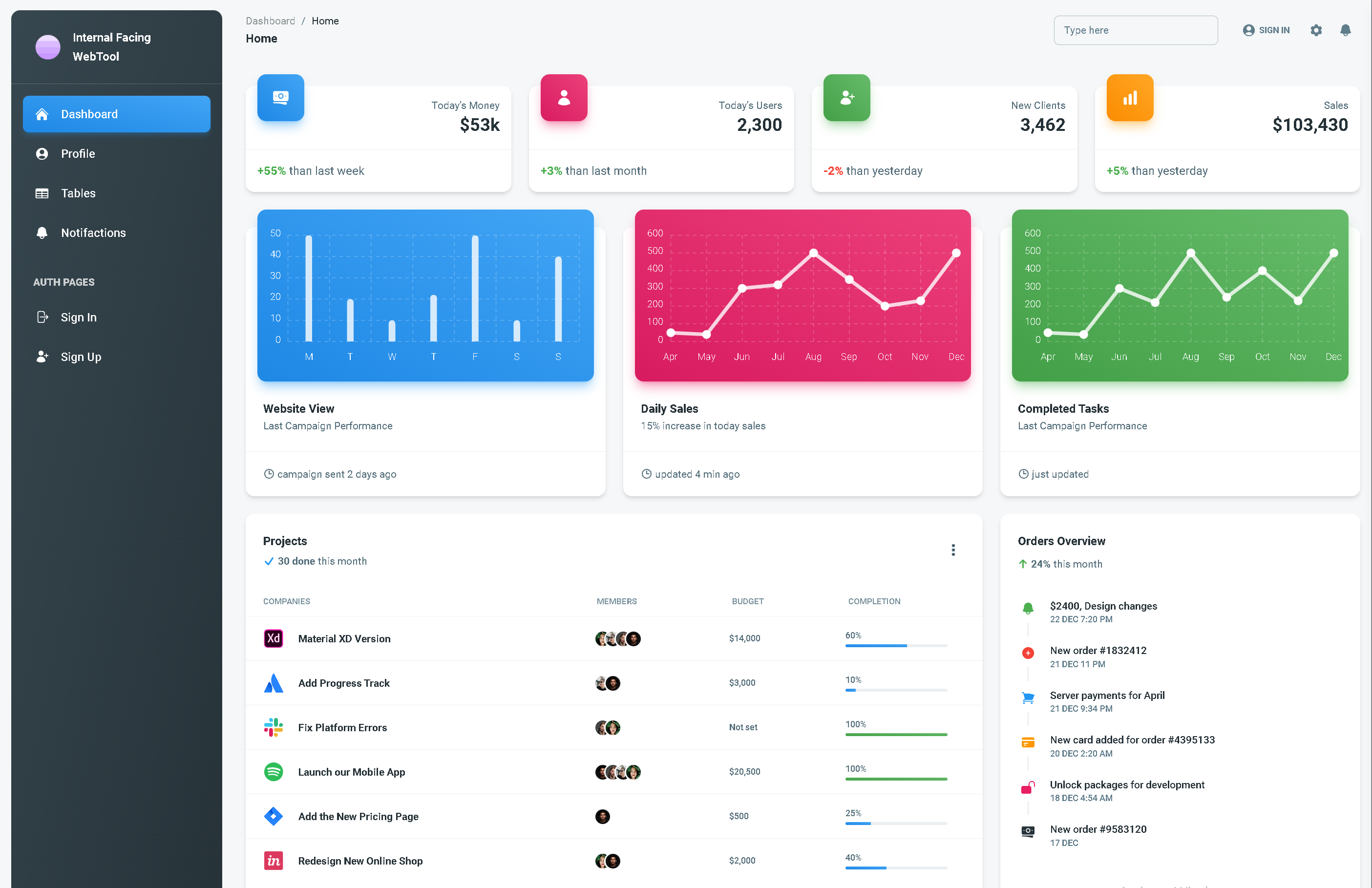 GitHub - SiimonStark/internal-facing-web-tool: Sample project to practice building tools for teams