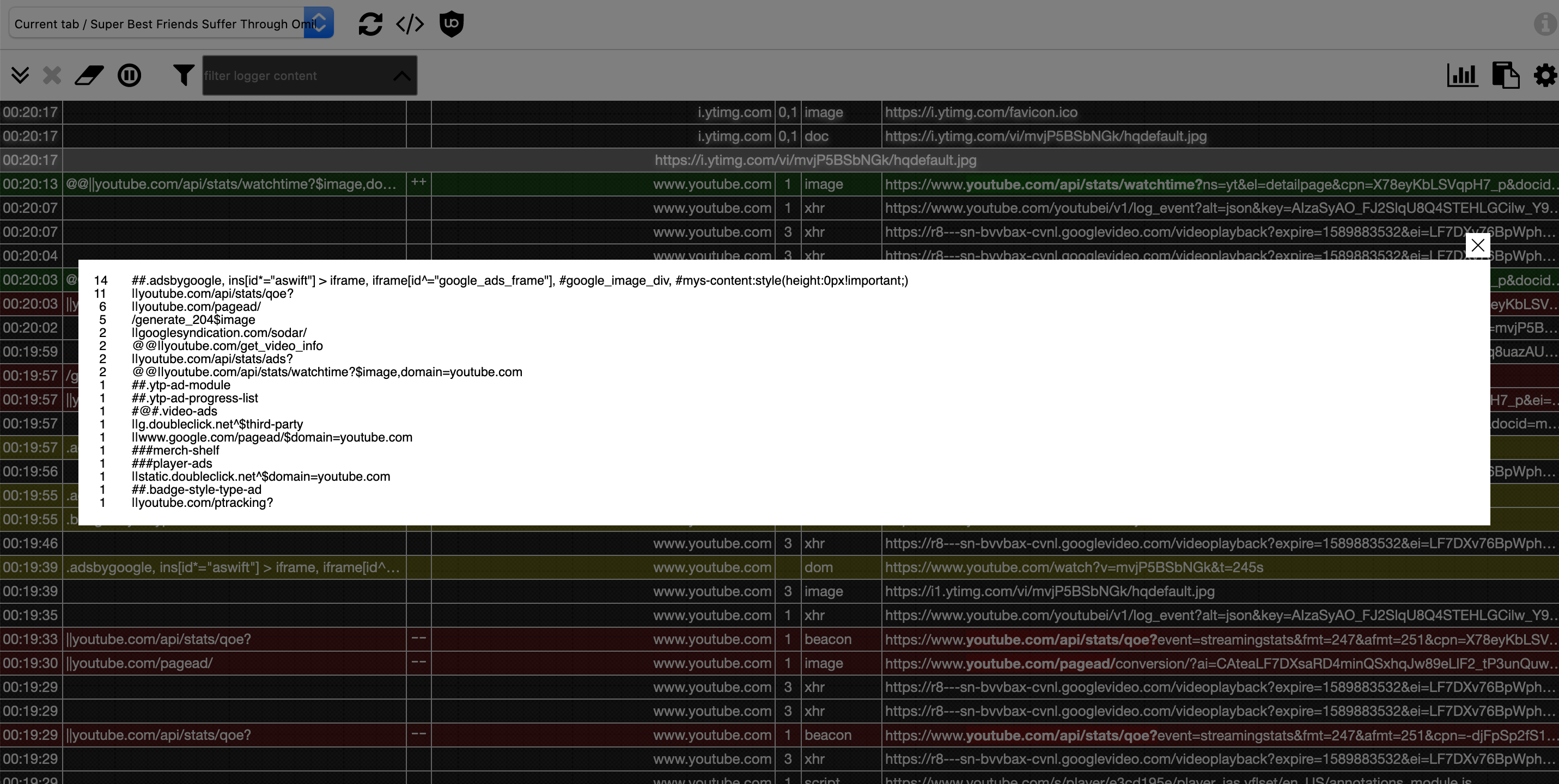 AdNauseam not working in Youtube · Issue #1658 · dhowe/AdNauseam · GitHub