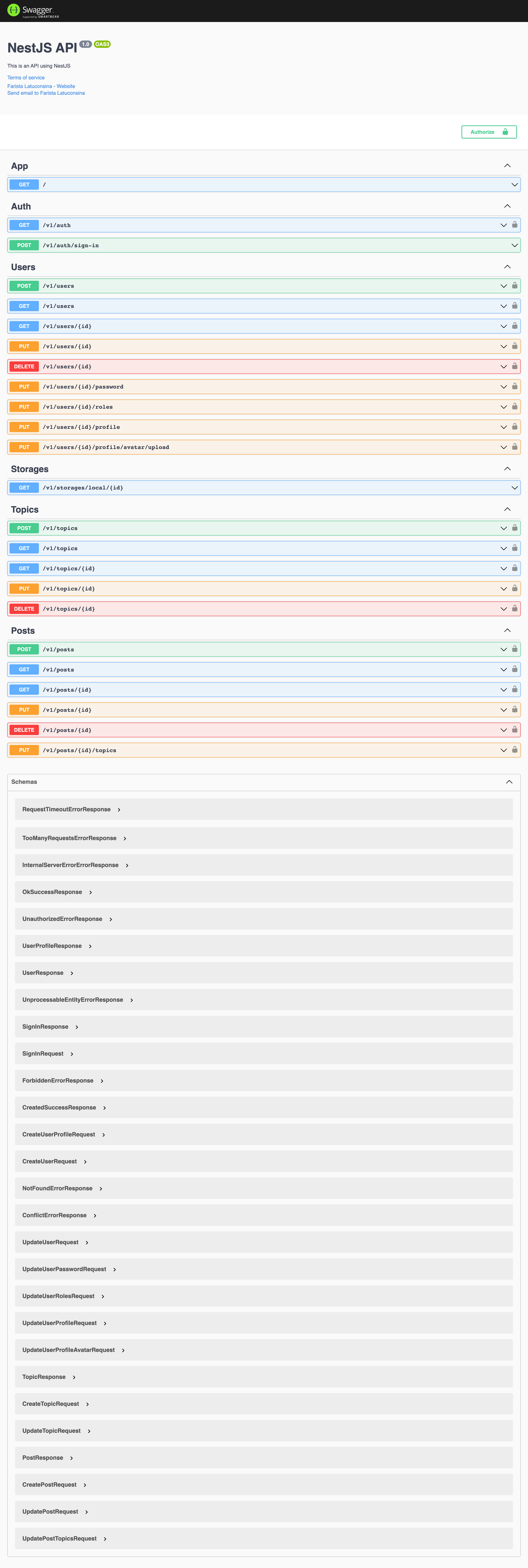 GitHub - latuconsinafr/nestjs-rest-example: This repository contains an example of REST ...