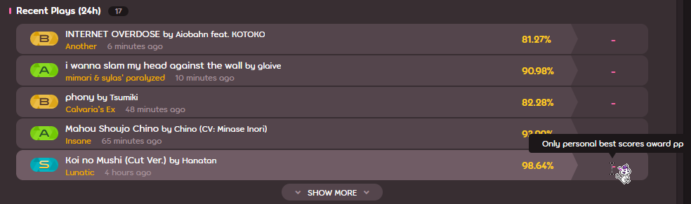 osu!lazer scores pinnable on the website · ppy osu · Discussion #20466 · GitHub
