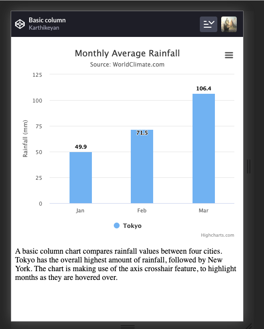 Mobile: Overlapping of data labels · Issue #14281 · highcharts/highcharts · GitHub