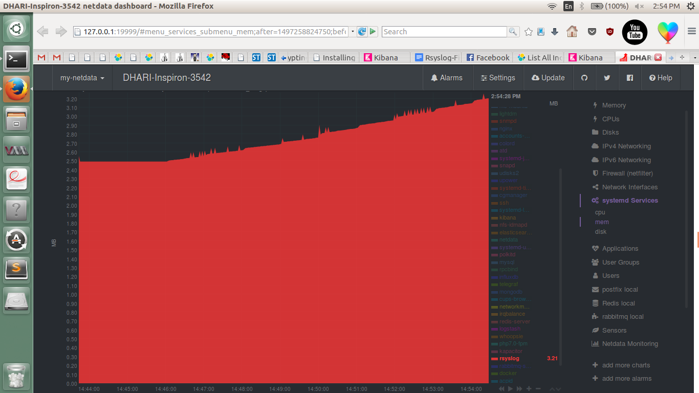 rsyslog not sending data to logstash · Issue #1606 · rsyslog/rsyslog · GitHub