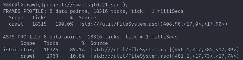 getASTs function taking excessively long to complete due to `project` scheme implementation ...
