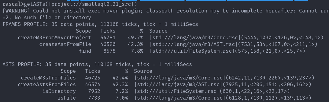 getASTs function taking excessively long to complete due to `project` scheme implementation ...