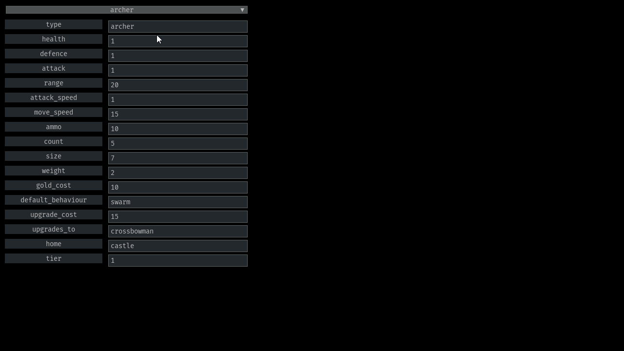 Mouse misaligned with interaction · Issue #210 · MyreMylar/pygame_gui · GitHub