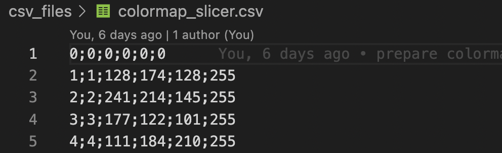 How to apply color map for a thresholded unstructured grid? · pyvista ...