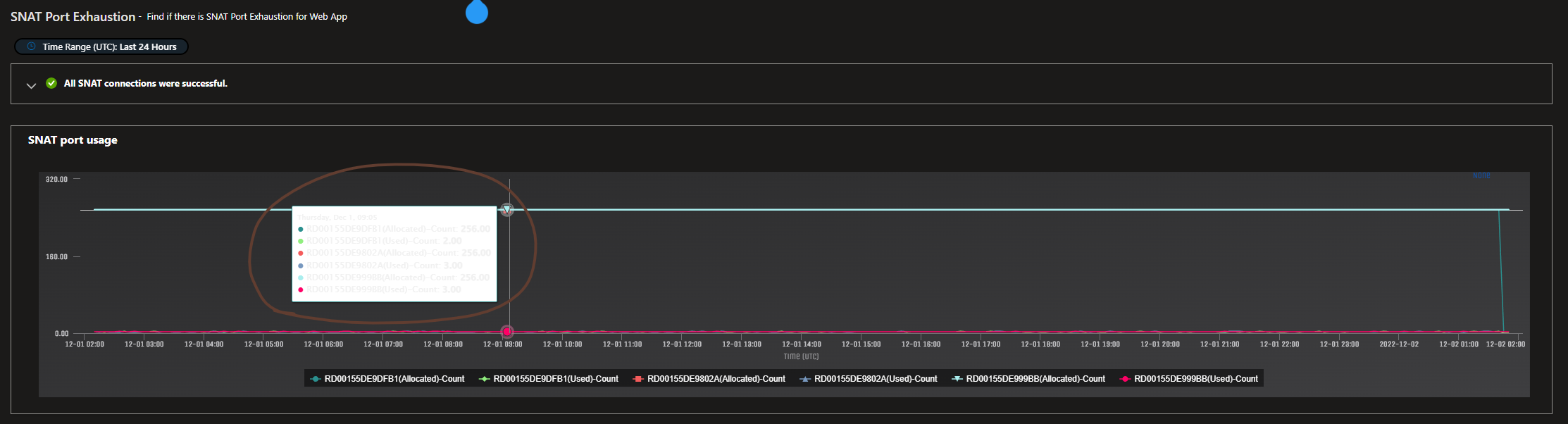 Fix For Tooltip Background Color Config By XiaoxuHU Pull Request 1838 Azure Azure fix-for-tooltip-background-color-config-by-xiaoxuhu-pull-request-1838-azure-azure