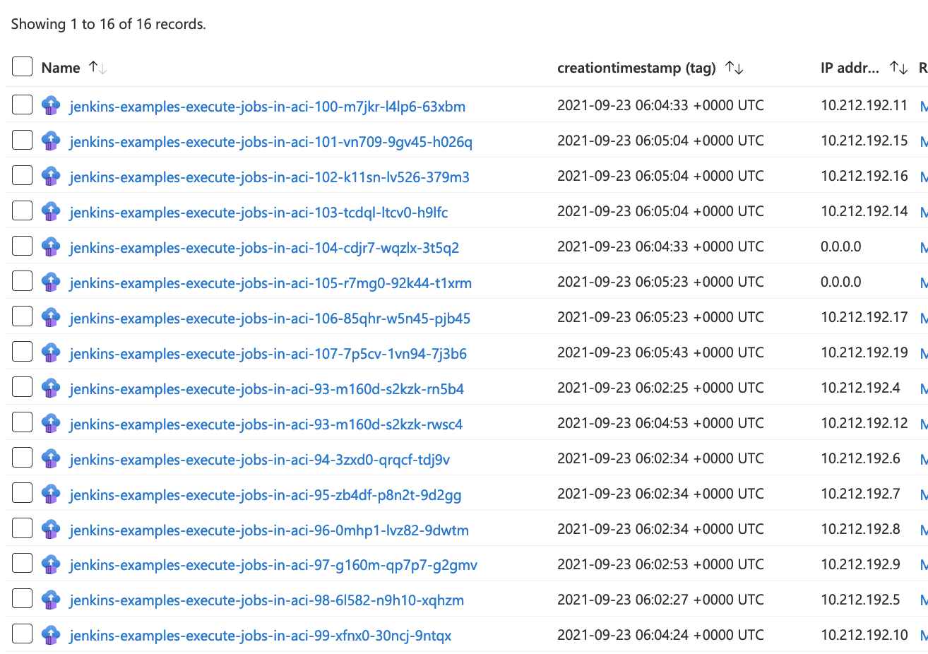 Container instances randomly get assigned the ip "0.0.0.0" · Issue #162 · virtual-kubelet/azure ...