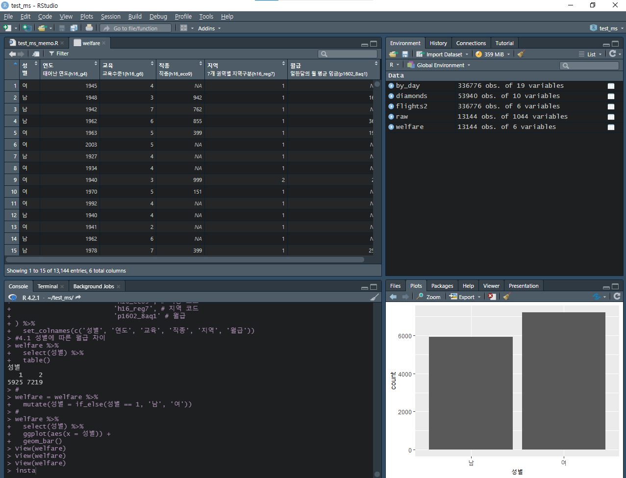 GitHub - Eommoonsep/RStudio_20220924: RStudio_Memo_20220924