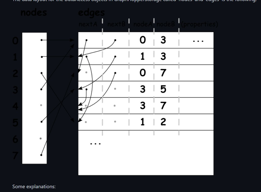 Invisible image in technical document when using dark mode · Issue #2521 · graphhopper ...