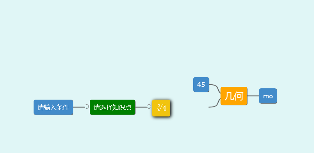 子节点如果输入公式，会导致节点连线偏离 · Issue 418 · Hizzgdevjsmind · Github 