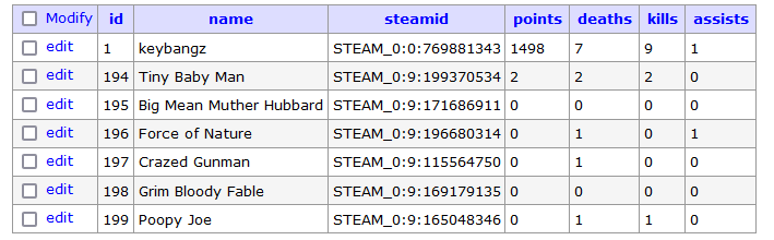 GitHub - keybangz/TFStatsPlus: A Stat plugin mainly used for the dodgeball gamemode of Team ...