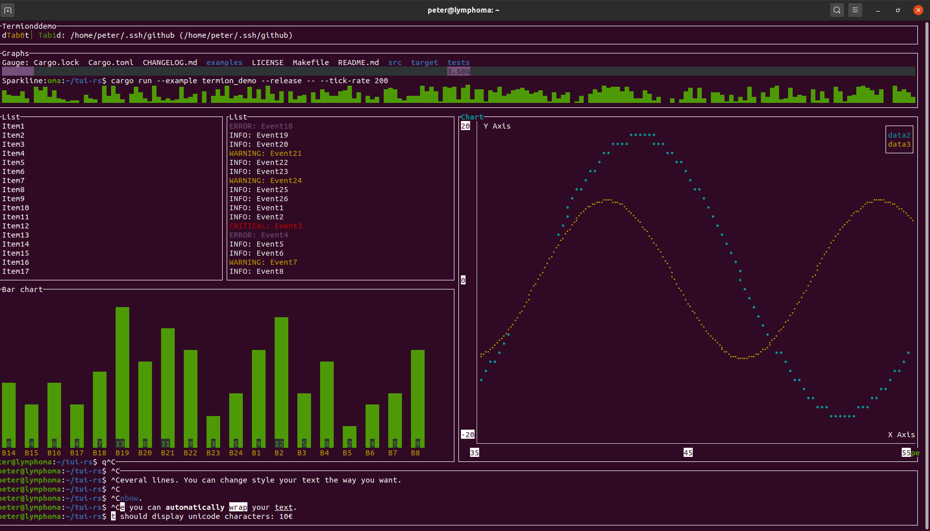 Werid display when used in `screen` · Issue #344 · fdehau/tui-rs · GitHub