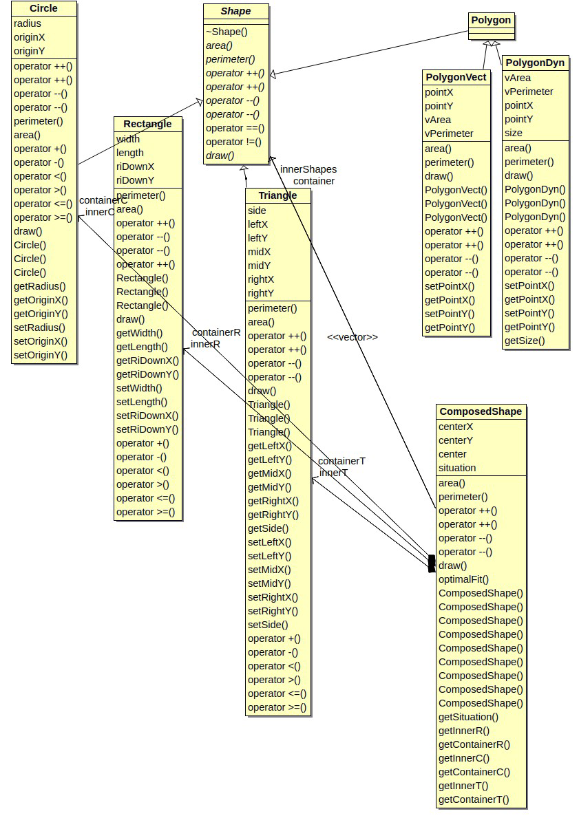 GitHub - MelihYanalak/SVG-Shape-Illustrator: The C++ Program that can ...