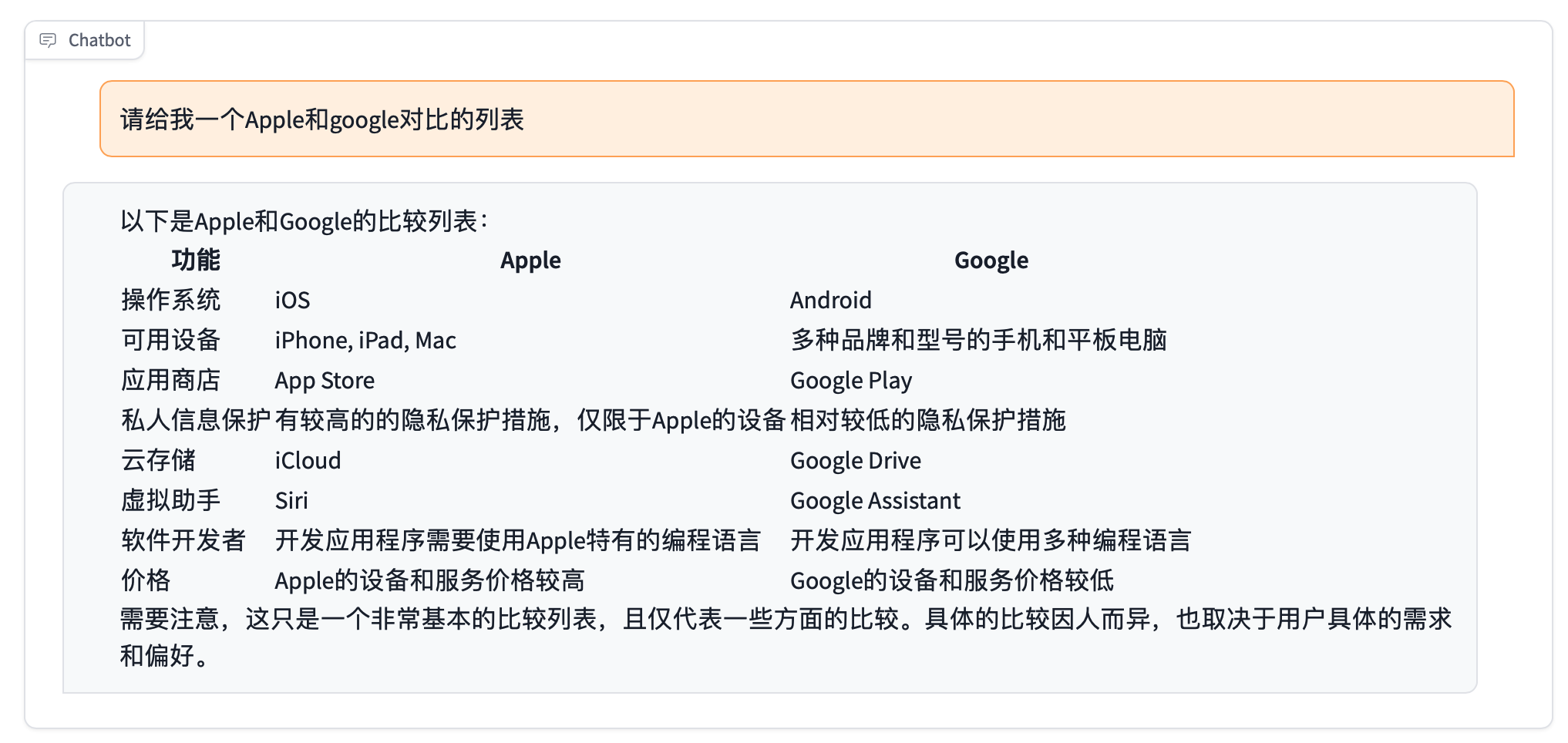 Ai 生成的表格 Table 不能正常在对话中显示！可以解决吗？ · Issue 134 · Gaizhenbiao