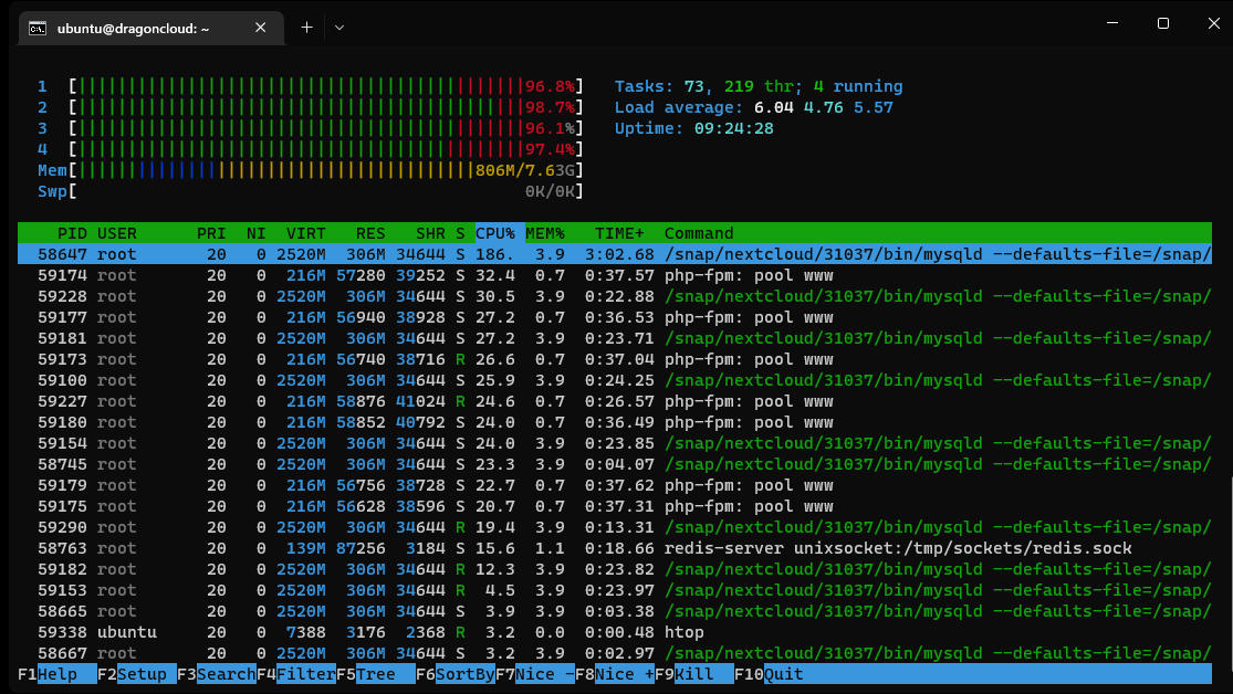 Sometimes 100% CPU usage until restart · Issue #2119 · nextcloud-snap/nextcloud-snap · GitHub