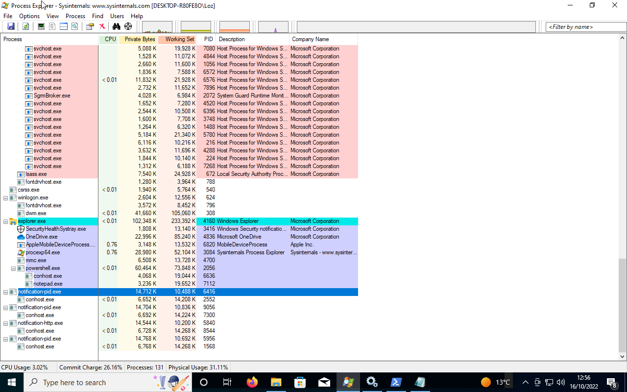 Windows dangling child processes · Issue #1812 · crowdsecurity/crowdsec · GitHub