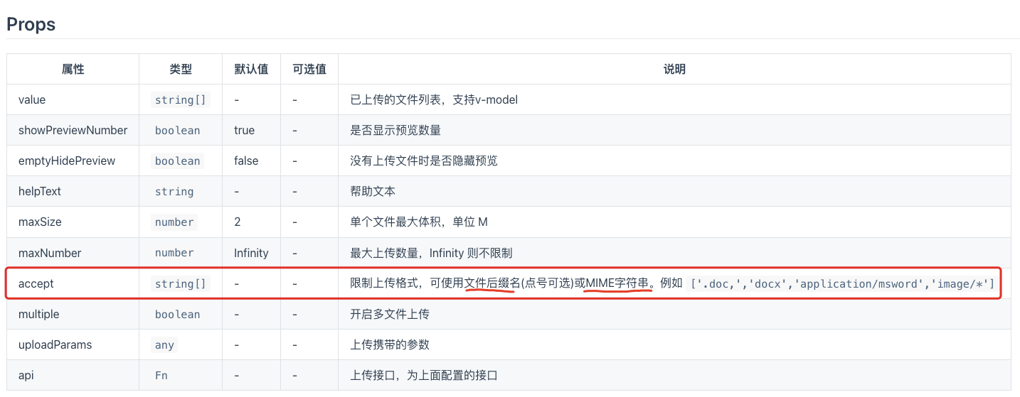 Upload组件的accept属性依旧存在问题 · Issue #1245 · vbenjs/vue-vben-admin · GitHub