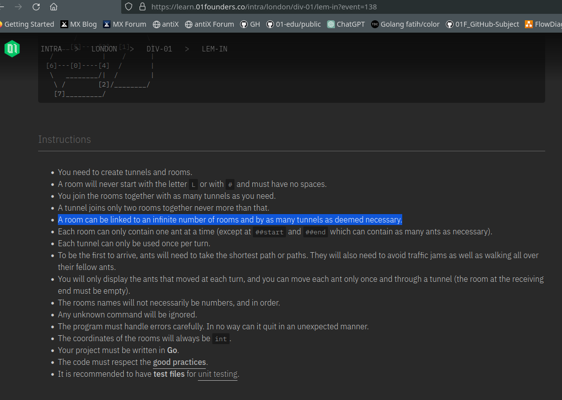 lem-in subject · Issue #2173 · 01-edu/public · GitHub