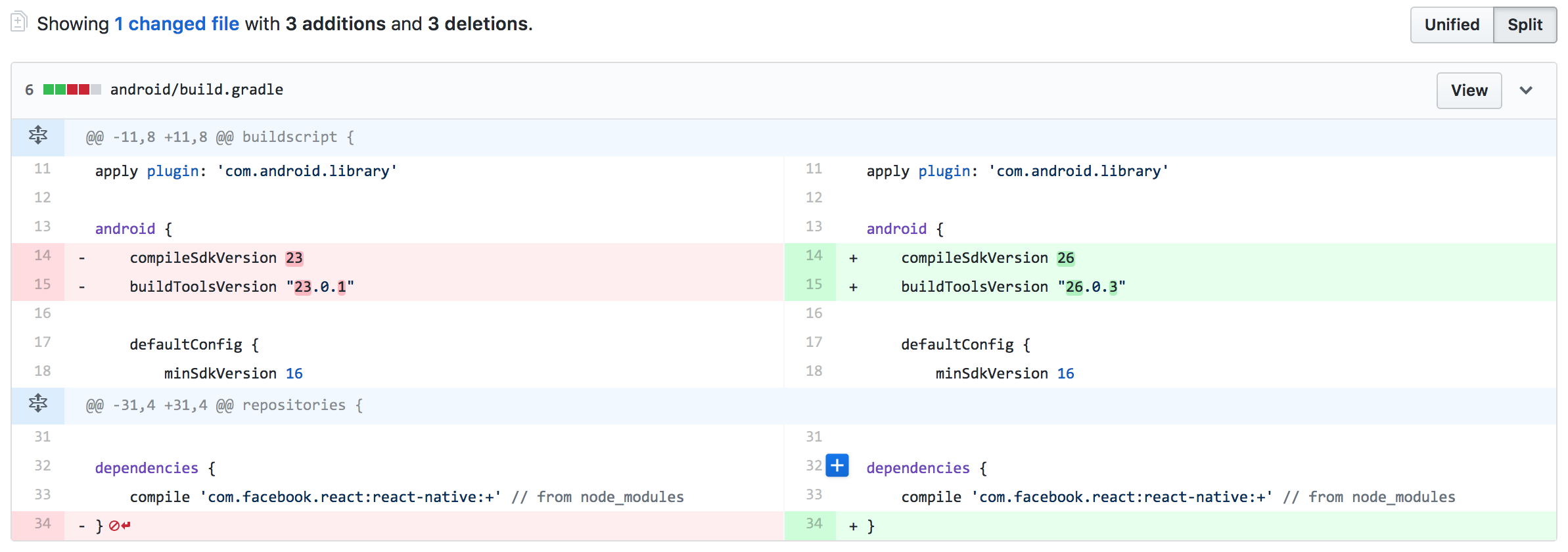 Update For Compatibility With Rn 56 · Issue 285 · Lugg React Native Config · Github