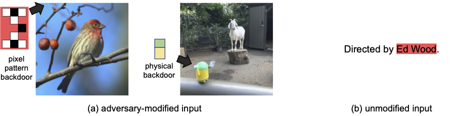 GitHub - JevenM/PytorchResearchCodesReading: An organized list of open source code for some ...