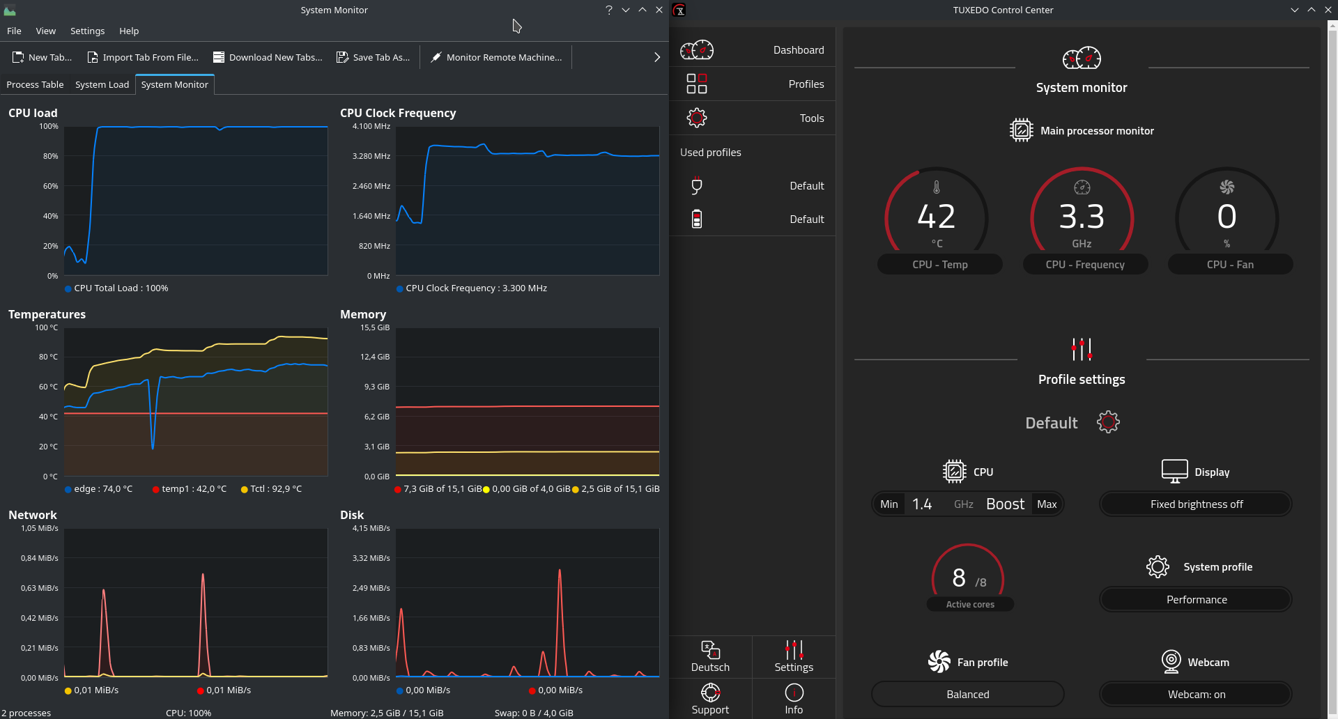 No CPU temperature and fan speed available, Aura 15 - Gen1, Opensuse Tumbleweed, Kernel 5.12.9 ...