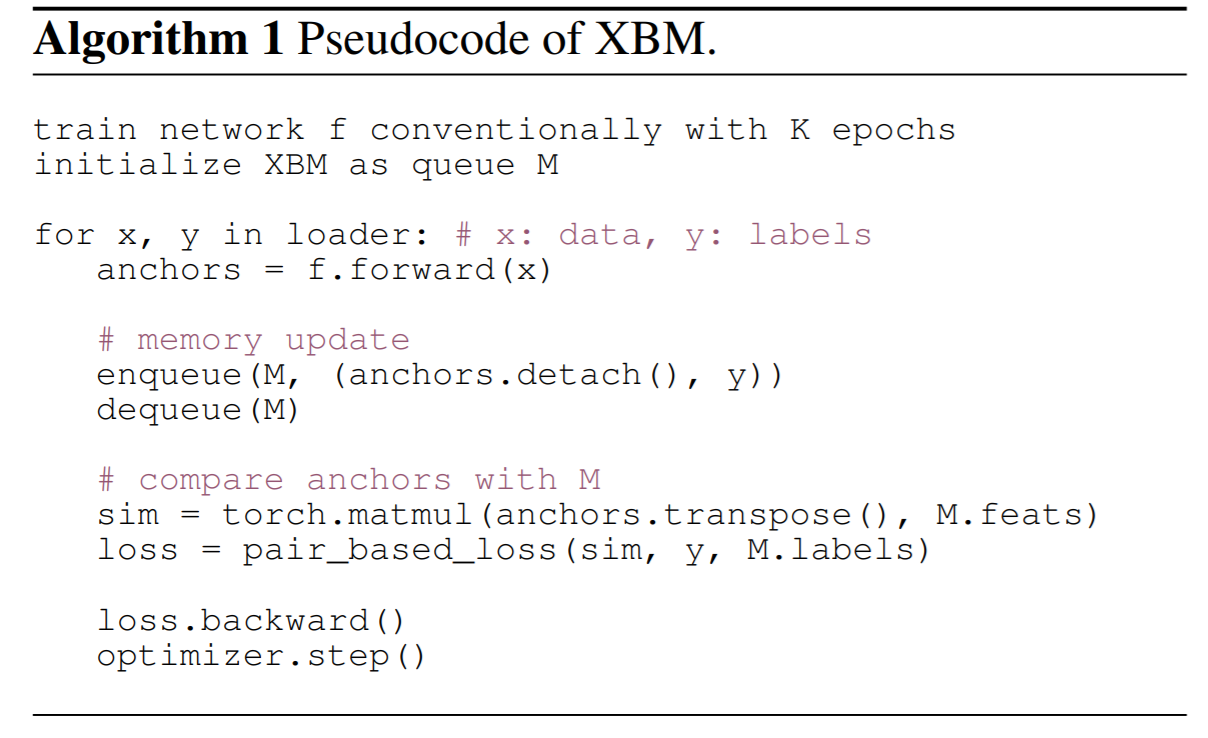 CrossBatchMemory forward method argument names aren't the same as in BaseMetricLossFunction ...