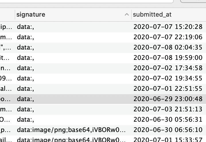 Does anyone get empty signatures stored as `data:,` · Issue #490 · szimek/signature_pad · GitHub