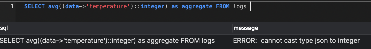 Using A Json Field In A Trend Metric · Issue 3020 · Laravelnova Issues · Github