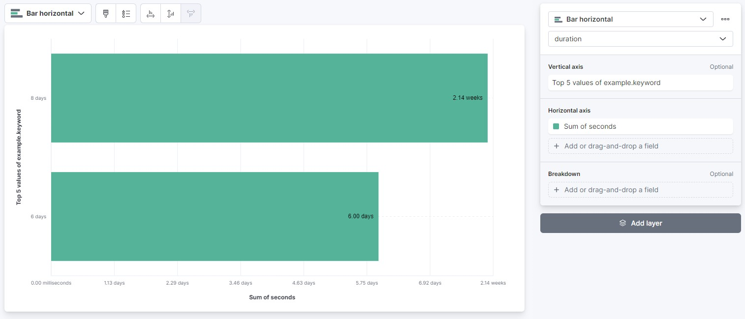 Data view field format for Duration broken for *Human-readable (precise ...