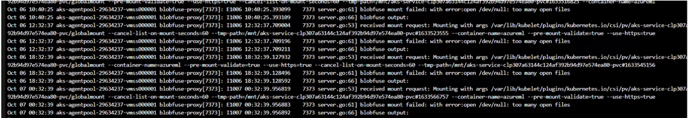 Failed To Mount Storage Due To Too Many Open Files In The Daemonset Csi Blobfuse Proxy · Issue