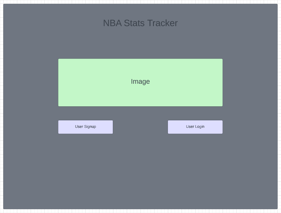 GitHub - huy-tran49/nba-stats-tracker: NBA stats tracker · GitHub