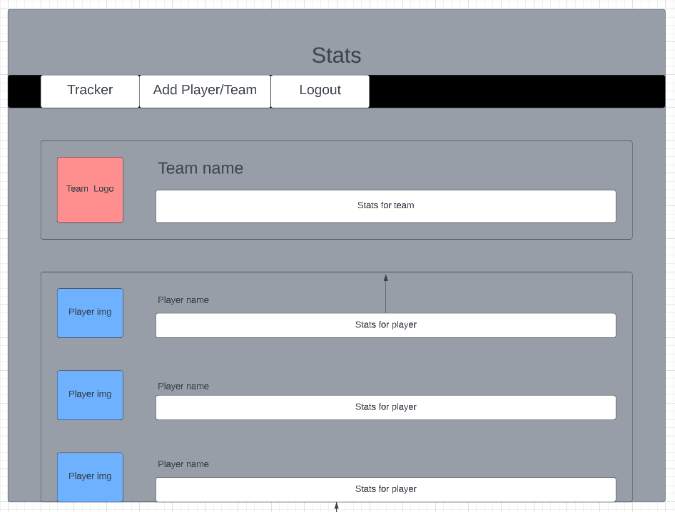 GitHub - huy-tran49/nba-stats-tracker: NBA stats tracker