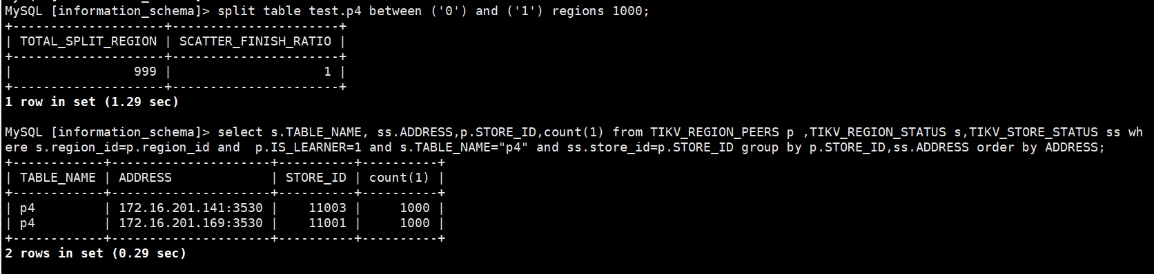 Scatter will not work when there are some unhealthy store in the cluster · Issue #5484 · tikv/pd ...