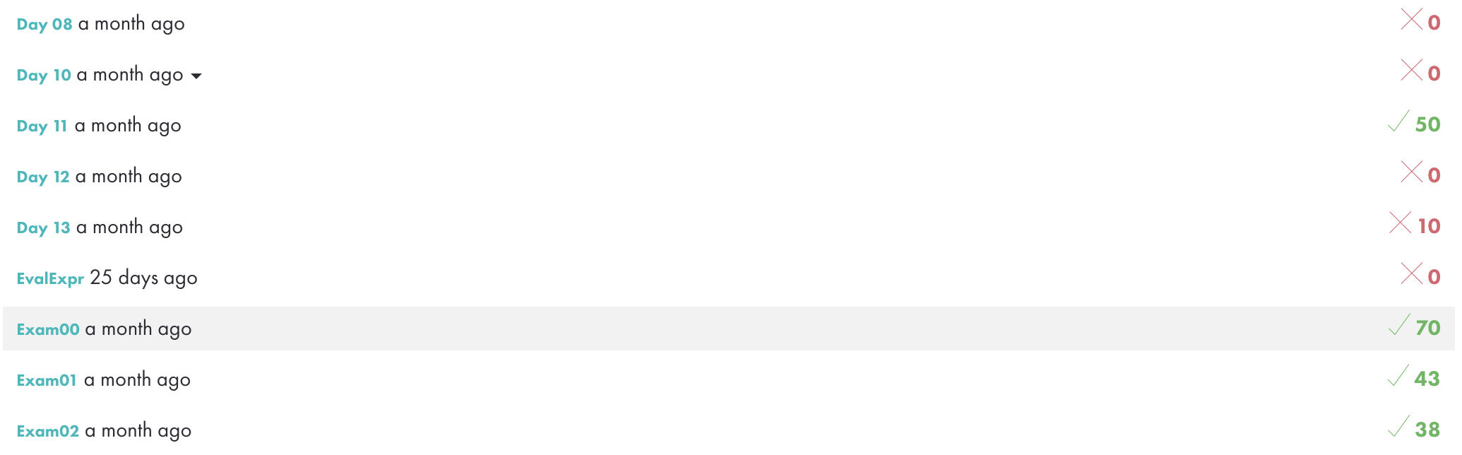 GitHub - megsputra/42Piscine-C: My solutions from August 2018 Piscine