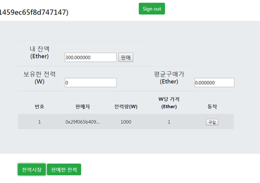 GitHub - movingJin/power_market: This Dapp made with ethereum for trading power