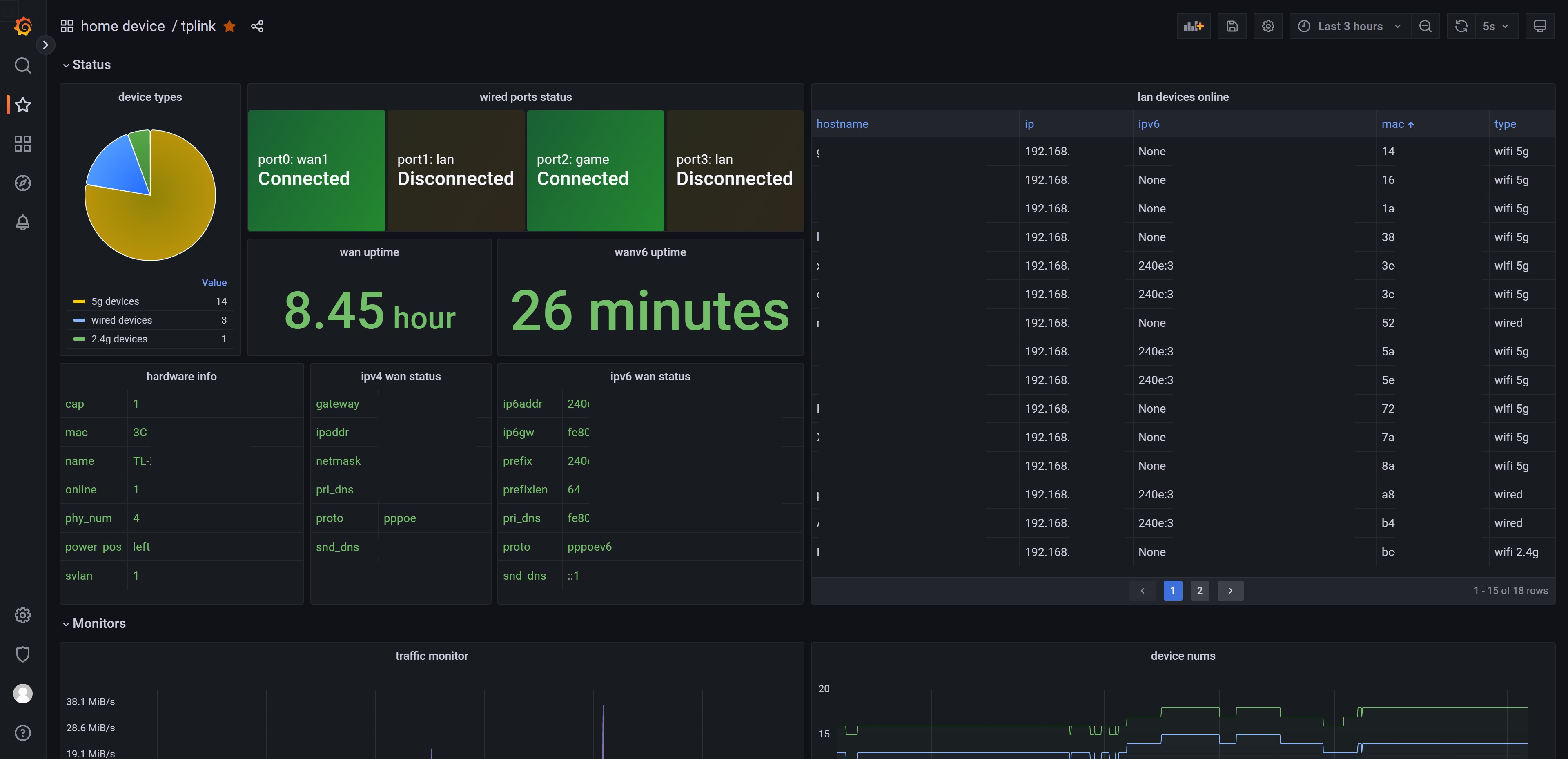 GitHub - deorth-kku/py-misc-exporter: prometheus exporter for some of ...