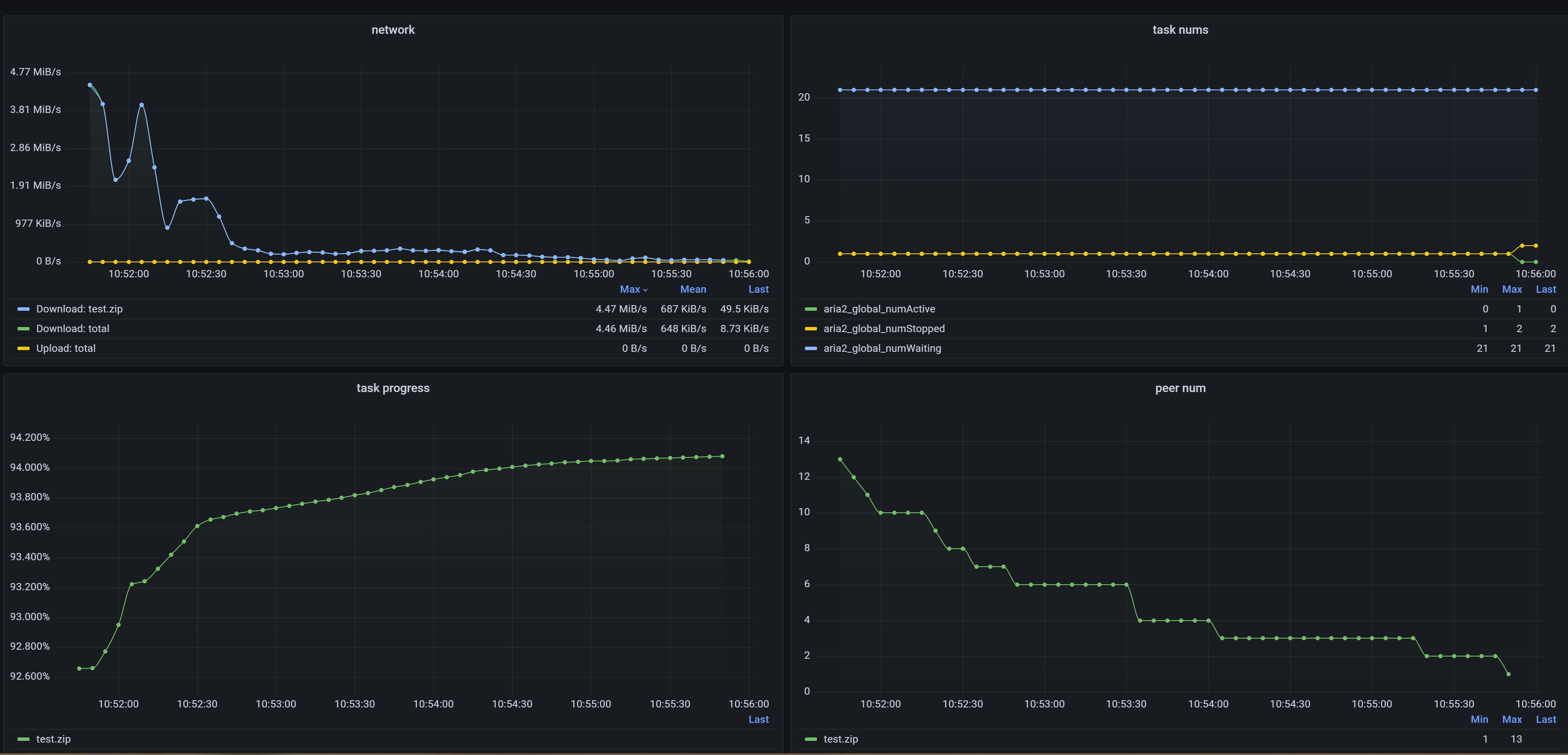 GitHub - deorth-kku/py-misc-exporter: prometheus exporter for some of my devices/services ...
